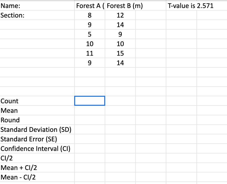 Google Sheets Tutorial Student Sheet Functions and | Chegg.com