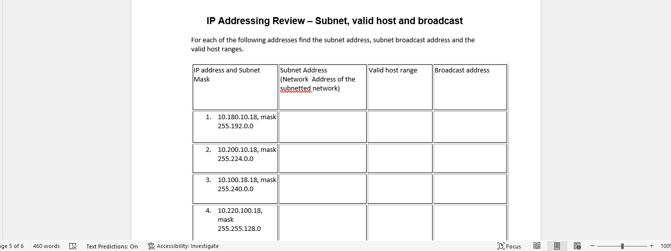 Solved IP Addressing Review - Subnet, valid host and | Chegg.com