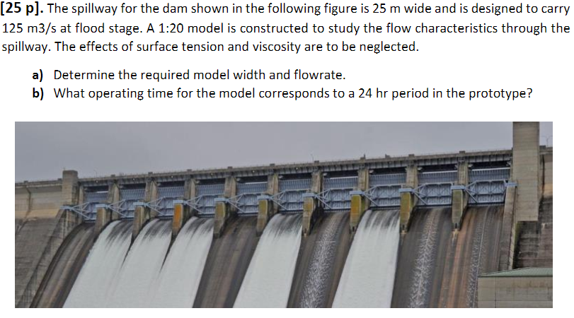 Solved [25 p). The spillway for the dam shown in the | Chegg.com