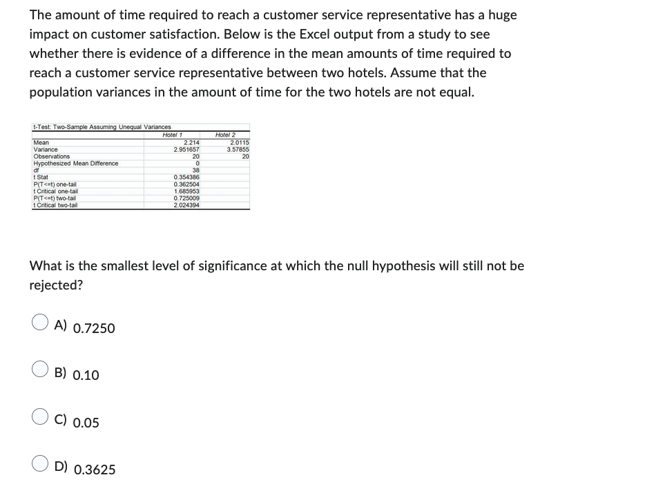 Solved The amount of time required to reach a customer | Chegg.com