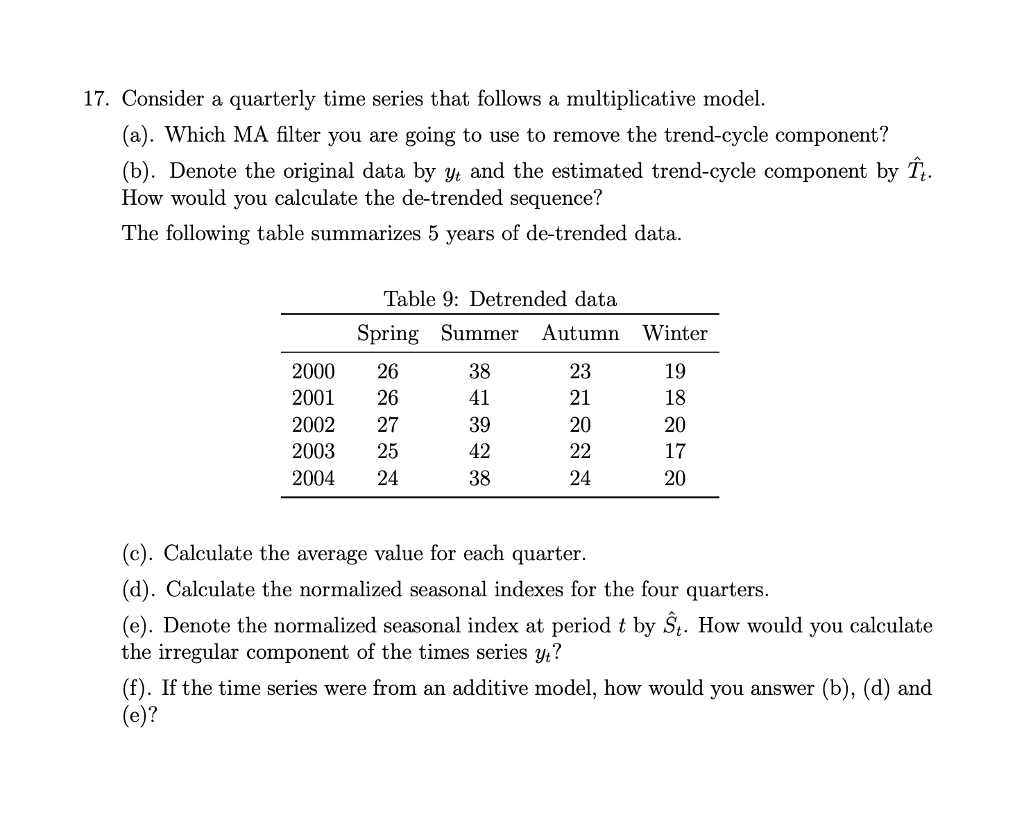 Madamwar Multiplicative Time Series Model madamwar-multiplicative-time-series-model