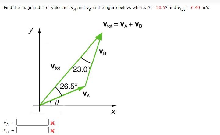 [Solved]: Find the magnitudes of velocities ( mathbf{v}_