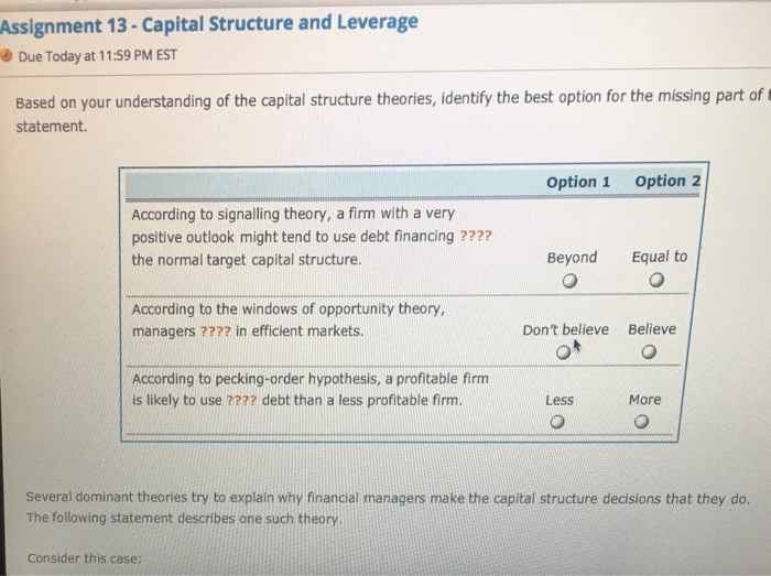 Solved Assignment 13-Capital Structure and Leverage Due | Chegg.com