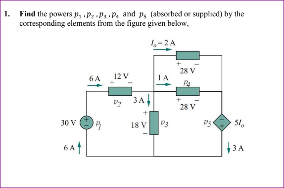 Solved 1. Find the powers P1, P2, P3, P4 and Ps (absorbed or | Chegg.com