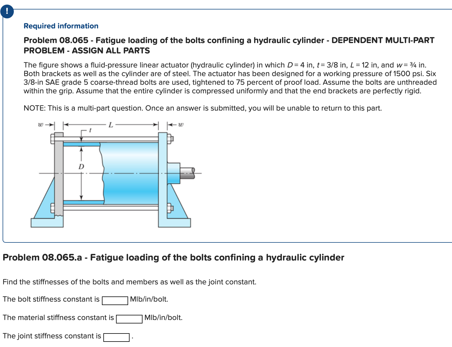 Solved Required informationProblem 08.065 - ﻿Fatigue loading | Chegg.com