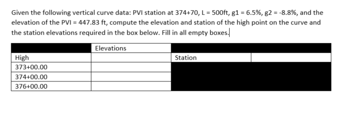 Solved Given the following vertical curve data: PVI station | Chegg.com