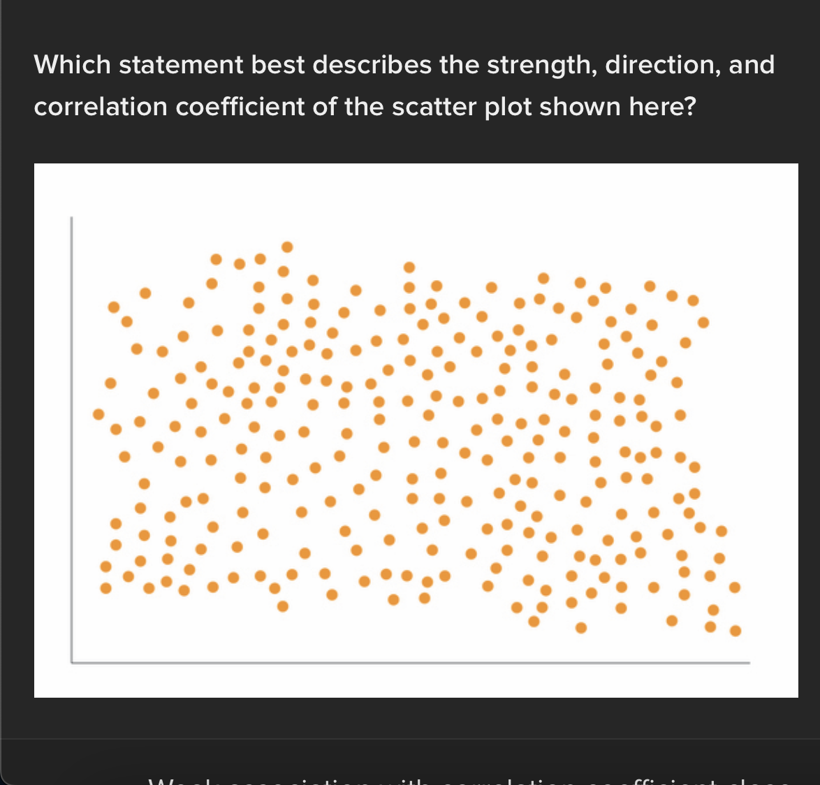 Solved Which statement best describes the strength, | Chegg.com