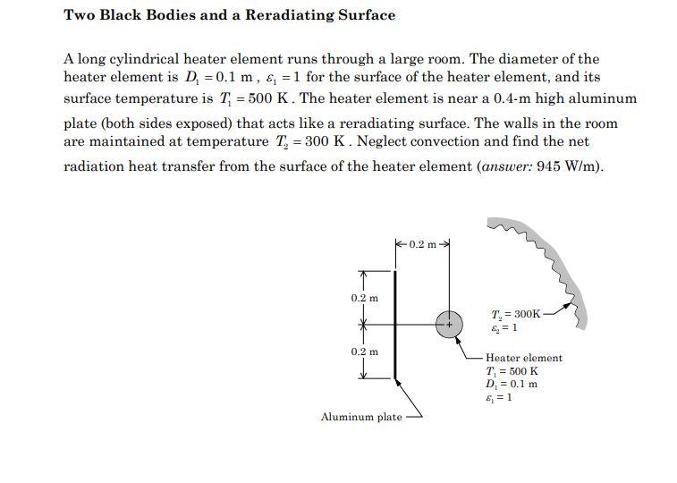 Solved Two Black Bodies and a Reradiating Surface A long | Chegg.com