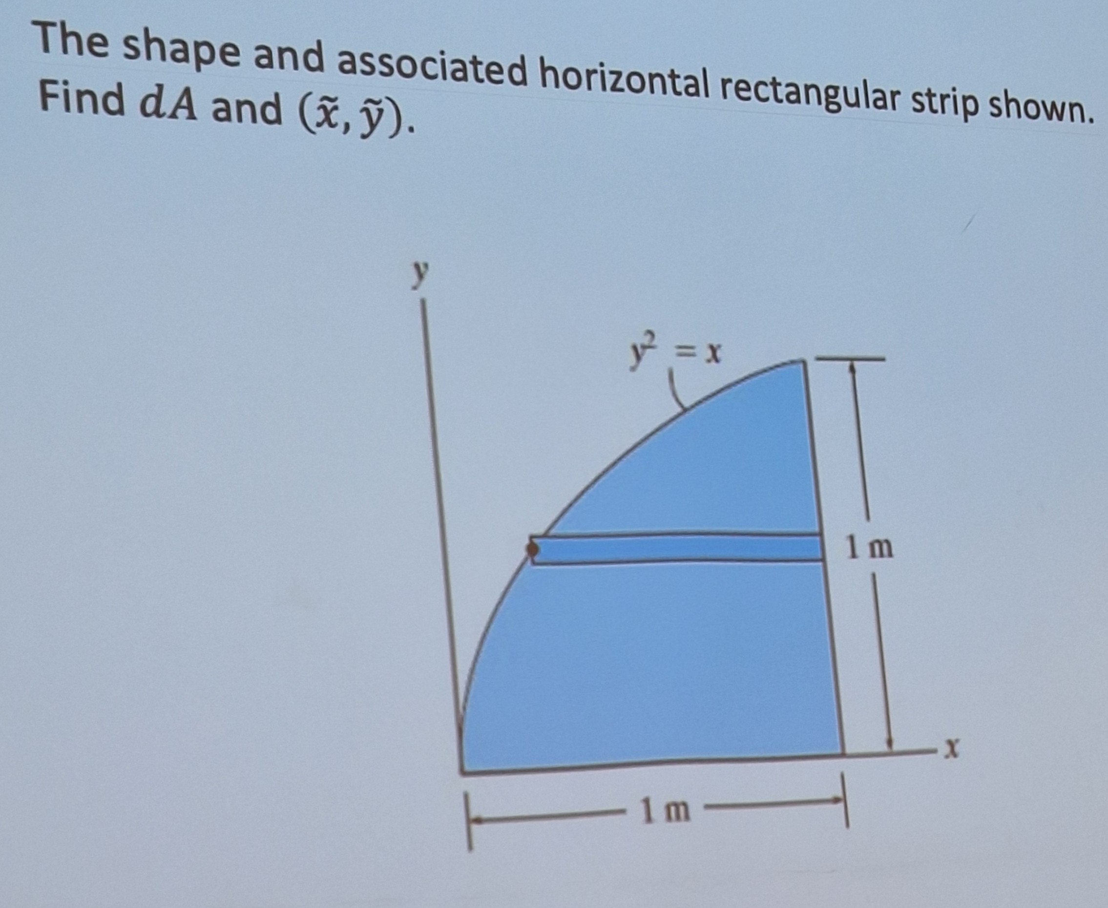 Solved by an EXPERT The shape and associated horizontal rectangular ...