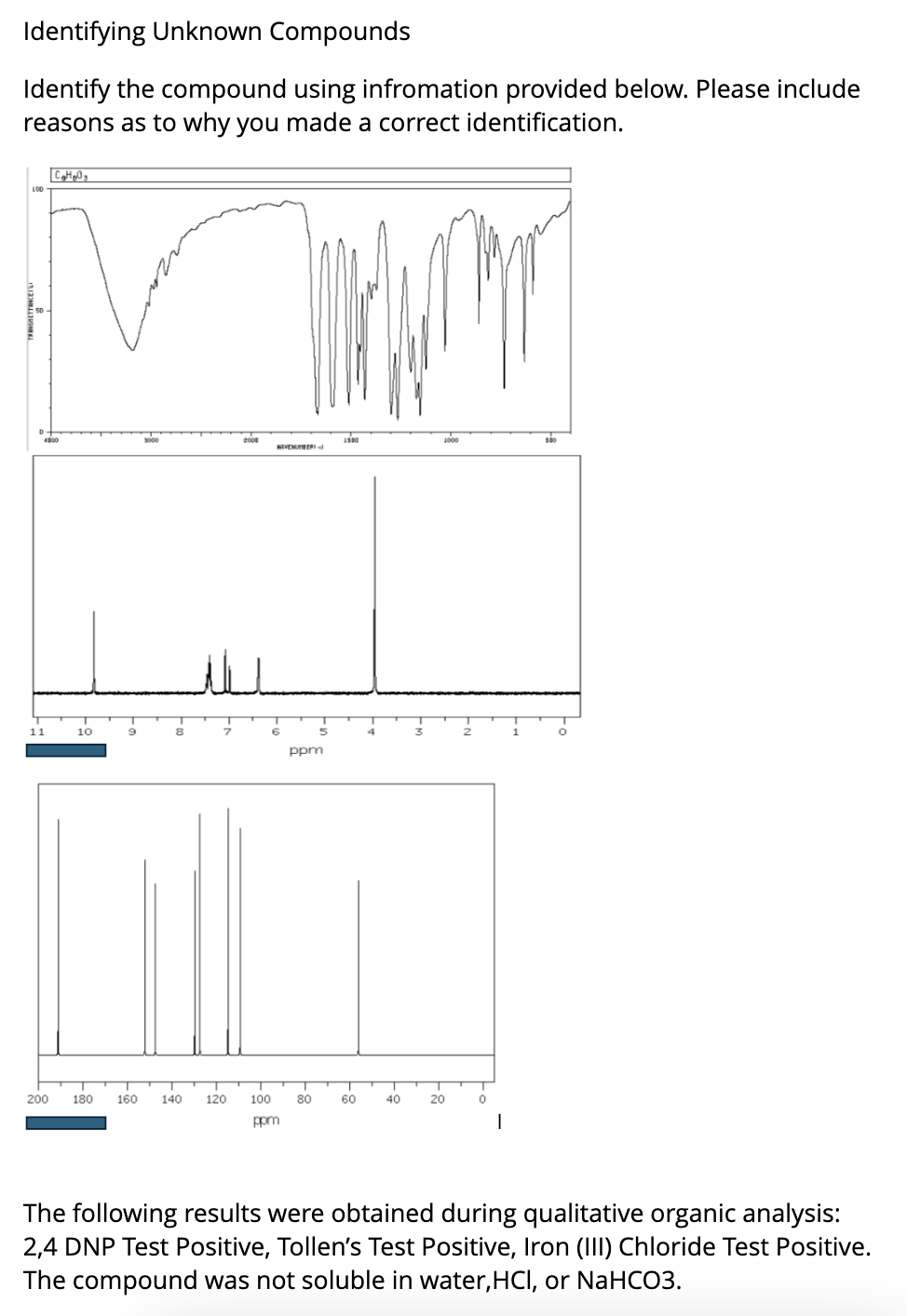Solved Identifying Unknown CompoundsIdentify the compound | Chegg.com