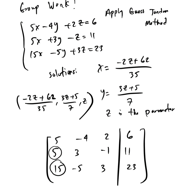 Solved Apply Gaus Jordan Method | Chegg.com