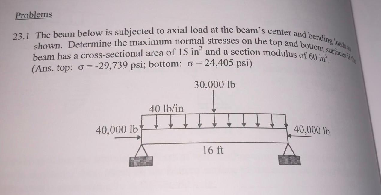 Solved Problems 23.1 The beam below is subjected to axial | Chegg.com