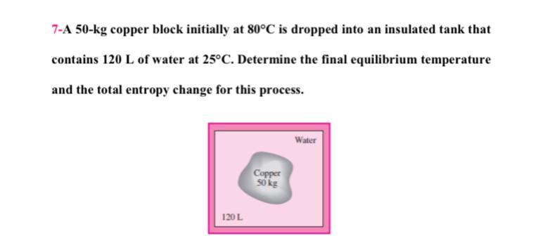 Solved 7-A 50-kg copper block initially at 80°C is dropped | Chegg.com
