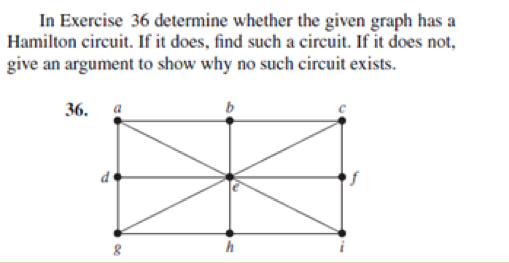 Solved In Exercise 36 determine whether the given graph has | Chegg.com