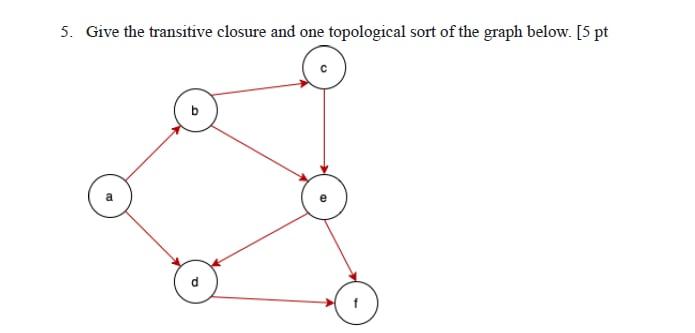 Solved 5. Give the transitive closure and one topological | Chegg.com