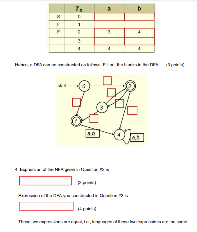 Solved 2. Given the following NFA over the alphabet {a,b}, | Chegg.com