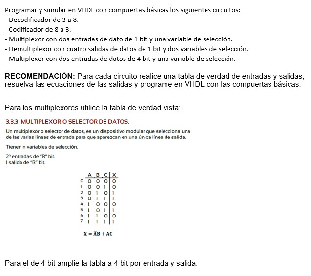 Programar y simular en VHDL con compuertas básicas | Chegg.com