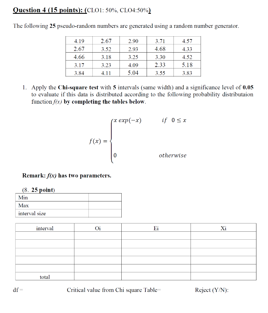 Question 4 (15 points): (CLO1: 50%, CLO4:50%) The | Chegg.com