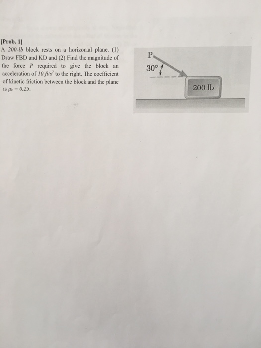 Solved Prob. 1 A 200-lb block rests on a horizontal plane. | Chegg.com