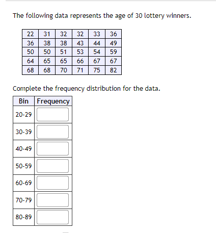 Solved The following data represents the age of 30 lottery | Chegg.com