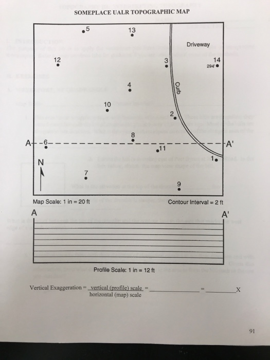 Solved TOPOGRAPHY II: CONTOUR MAP CONSTRUCTION NAME LAB | Chegg.com
