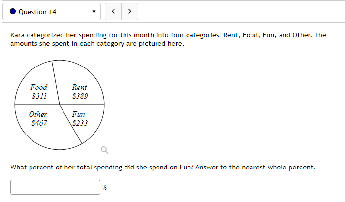 Solved The table below shows scores on a Math test Complete | Chegg.com