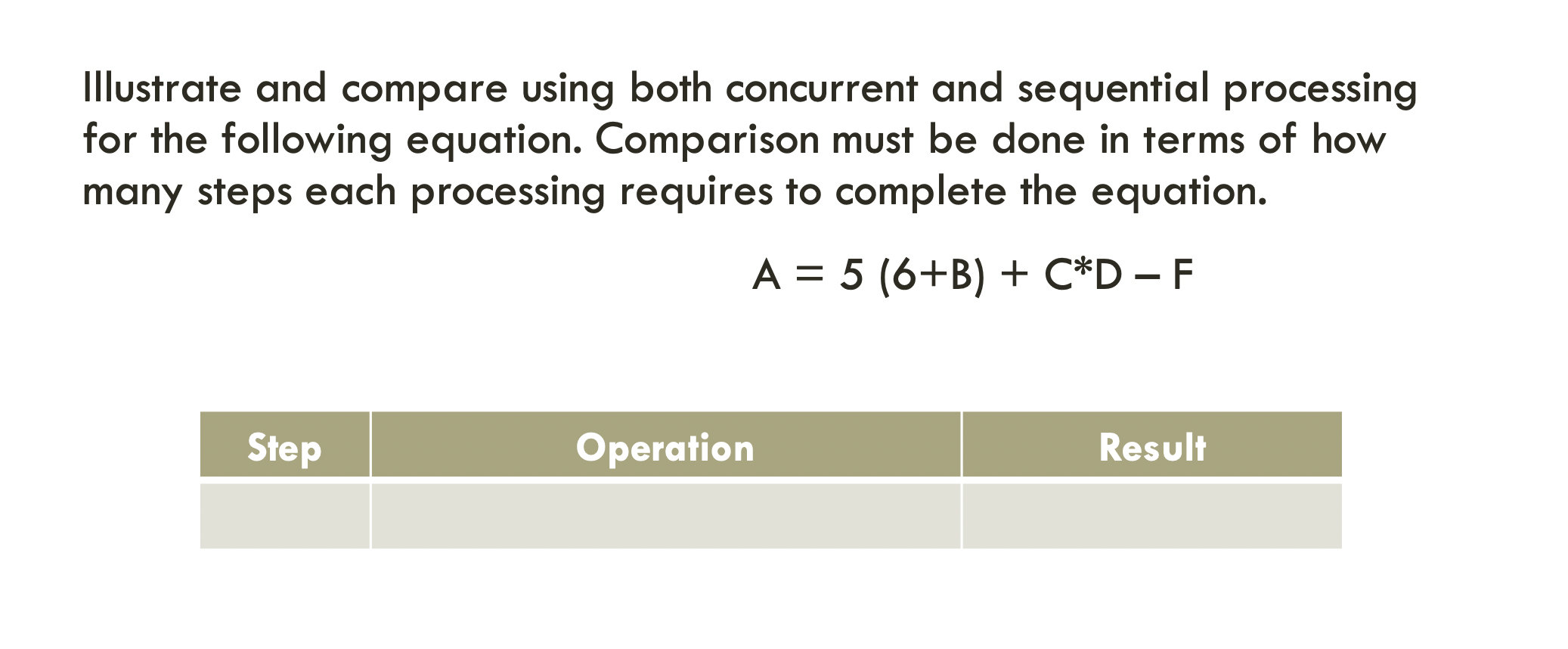 Solved Illustrate and compare using both concurrent and | Chegg.com