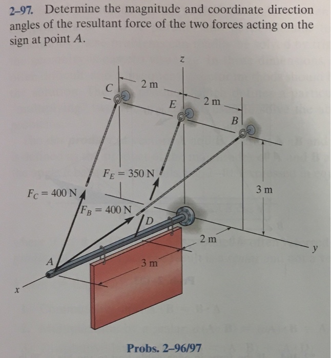 Solved Determine The Magnitude And Coordinate Direction