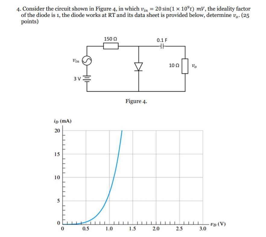 Solved 4. Consider the circuit shown in Figure 4, in which | Chegg.com