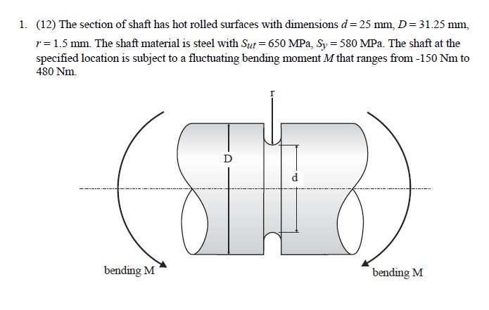 Solved 1. (12) The section of shaft has hot rolled surfaces | Chegg.com
