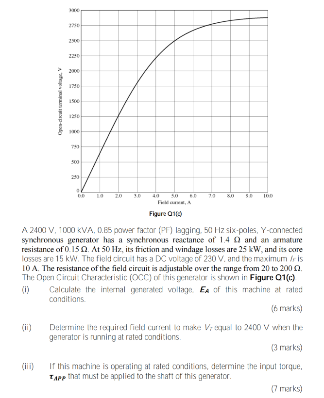 Solved A 2400 V, 1000 kVA, 0.85 power factor (PF) lagging, | Chegg.com