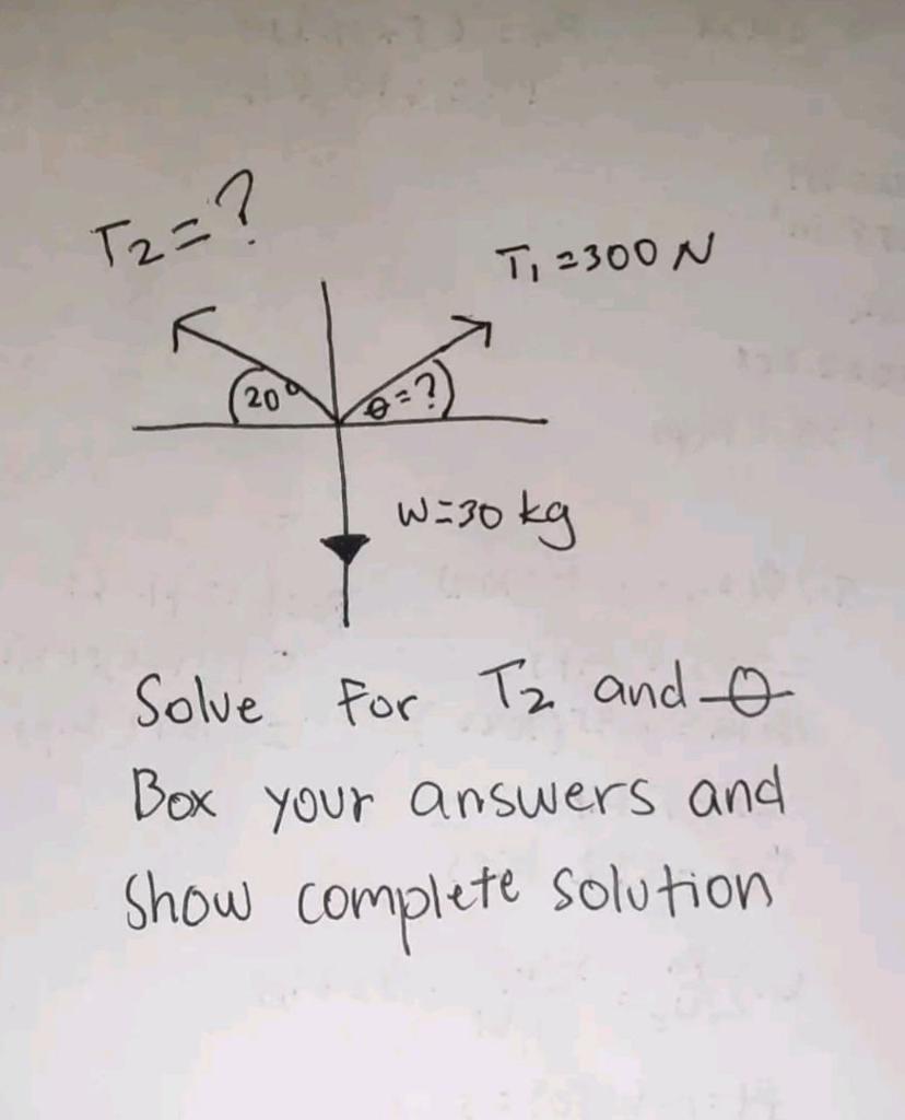 Solved Solve for T2 and O Box your answers and Show complete | Chegg.com