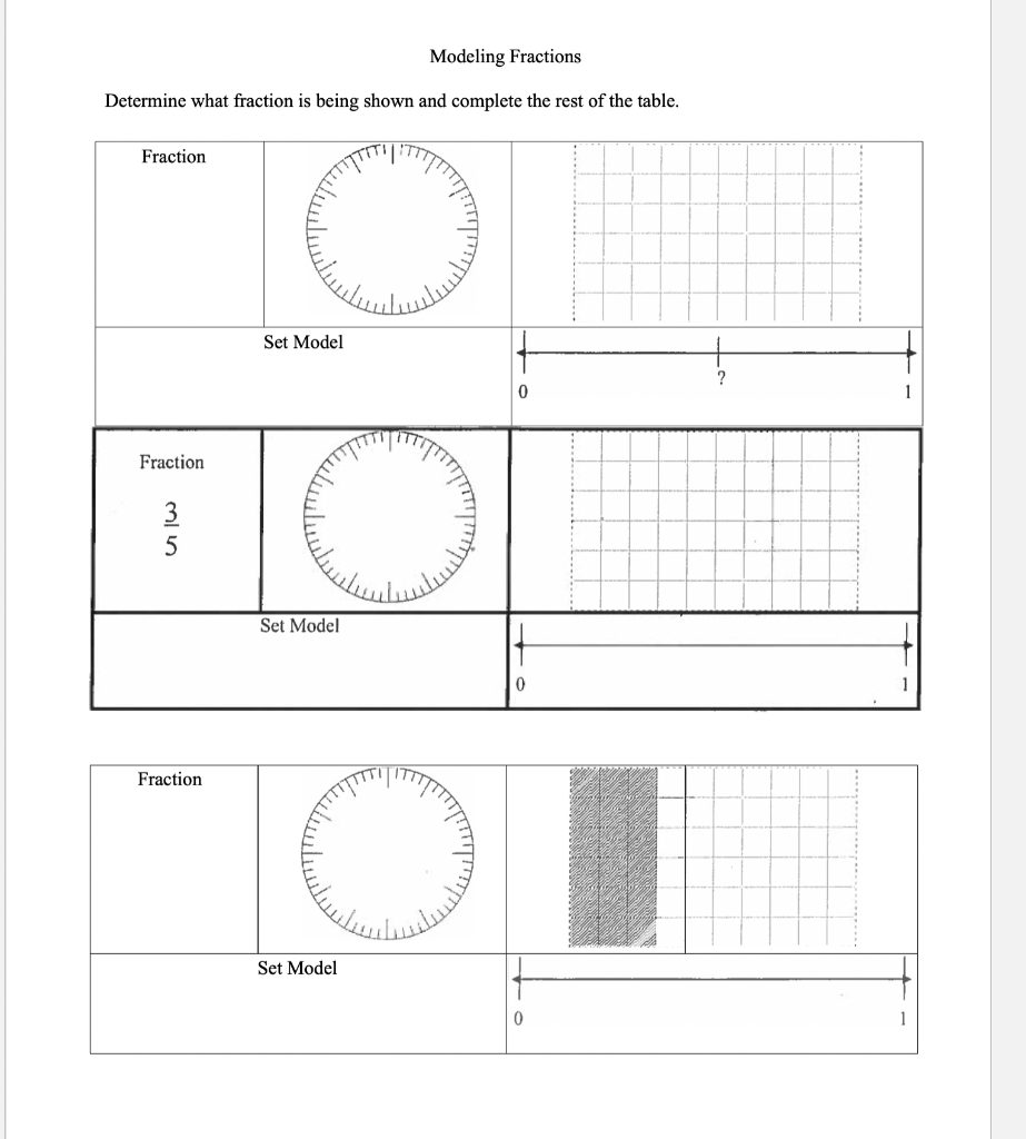 Solved Modeling Fractions Determine what fraction is being | Chegg.com