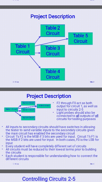 Solved Provide the reduced Boolean functions for the given | Chegg.com