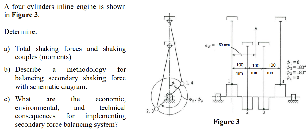 Solved A four cylinders inline engine is shown in Figure 3. | Chegg.com