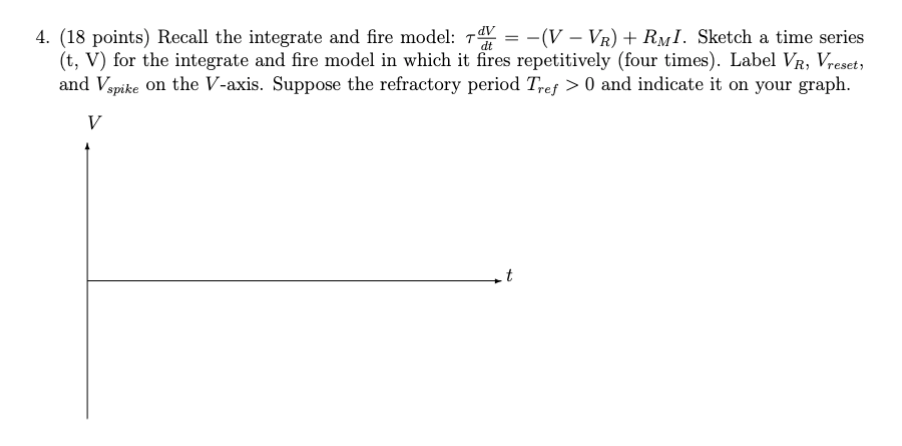 4. (18 points) Recall the integrate and fire model: | Chegg.com