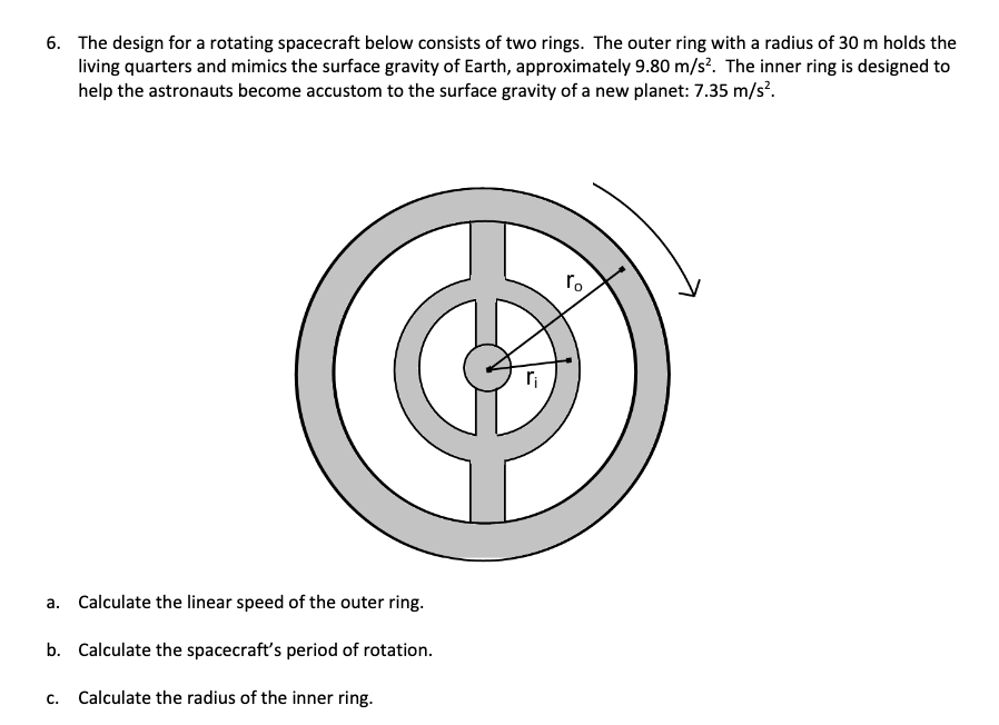Solved 6. The design for a rotating spacecraft below | Chegg.com