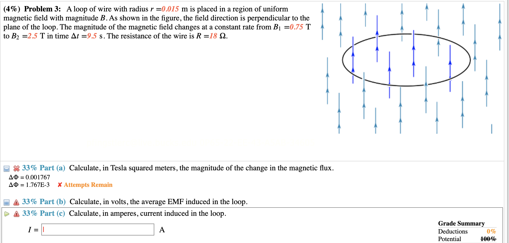 Solved (4%) Problem 3: A loop of wire with radius r =0.015 m | Chegg.com