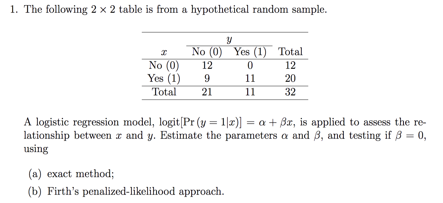 Solved 1. The following 2×2 table is from a hypothetical | Chegg.com
