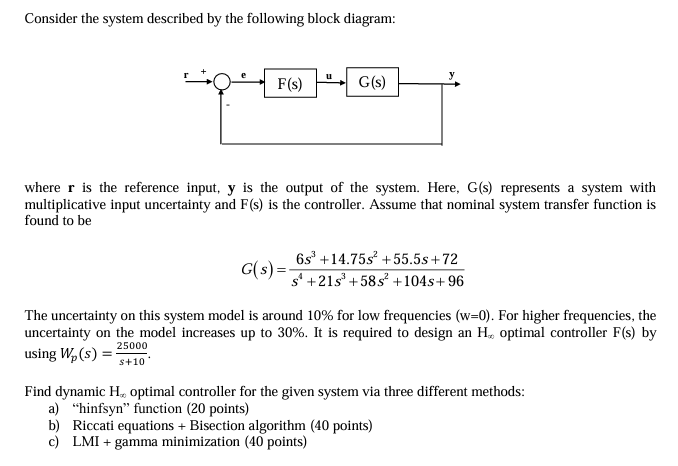 Can you show me ﻿the steps to ﻿write the matlab code | Chegg.com