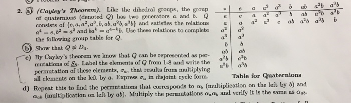 Solved 2 a3 b ab a a3b 2. (Cayley's Theorem). Like the | Chegg.com