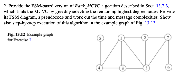Solved Provide the FSM-based version of Rank_MCVC algorithm | Chegg.com