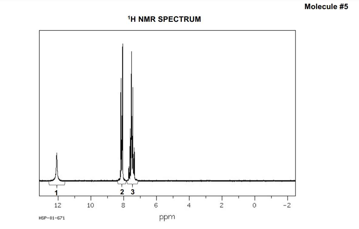 Solved Aims: A. To elucidate the overall structures of | Chegg.com