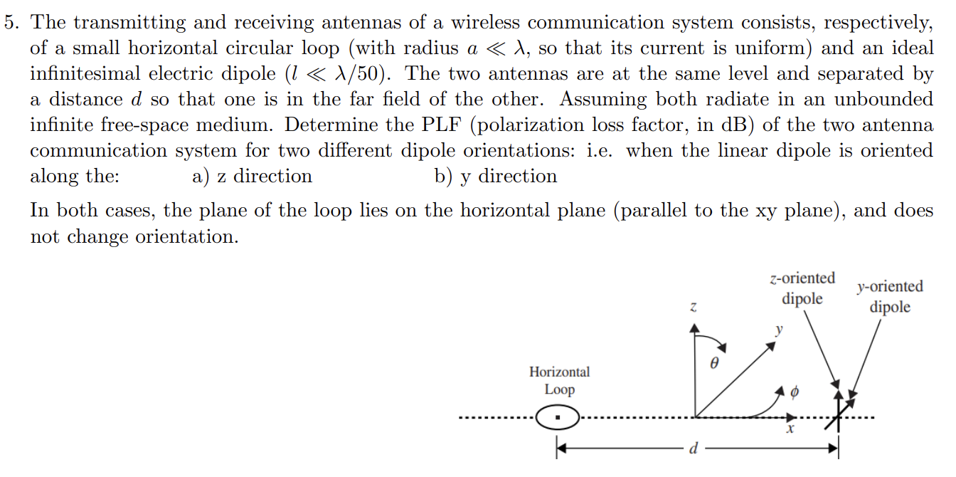 5. The transmitting and receiving antennas of a | Chegg.com