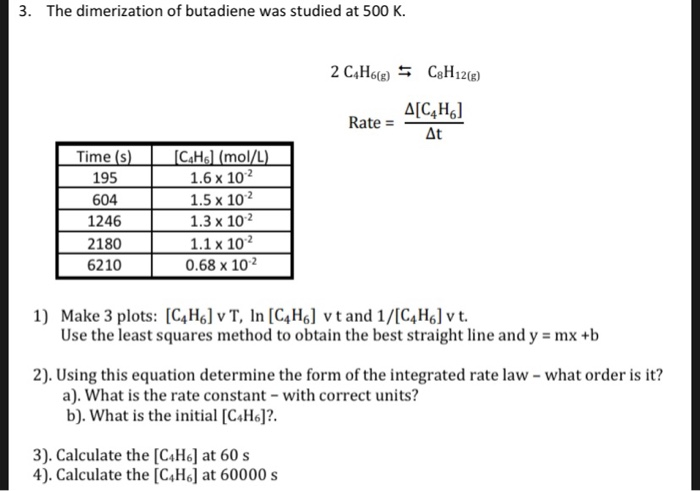 Solved 3. The dimerization of butadiene was studied at 500 | Chegg.com