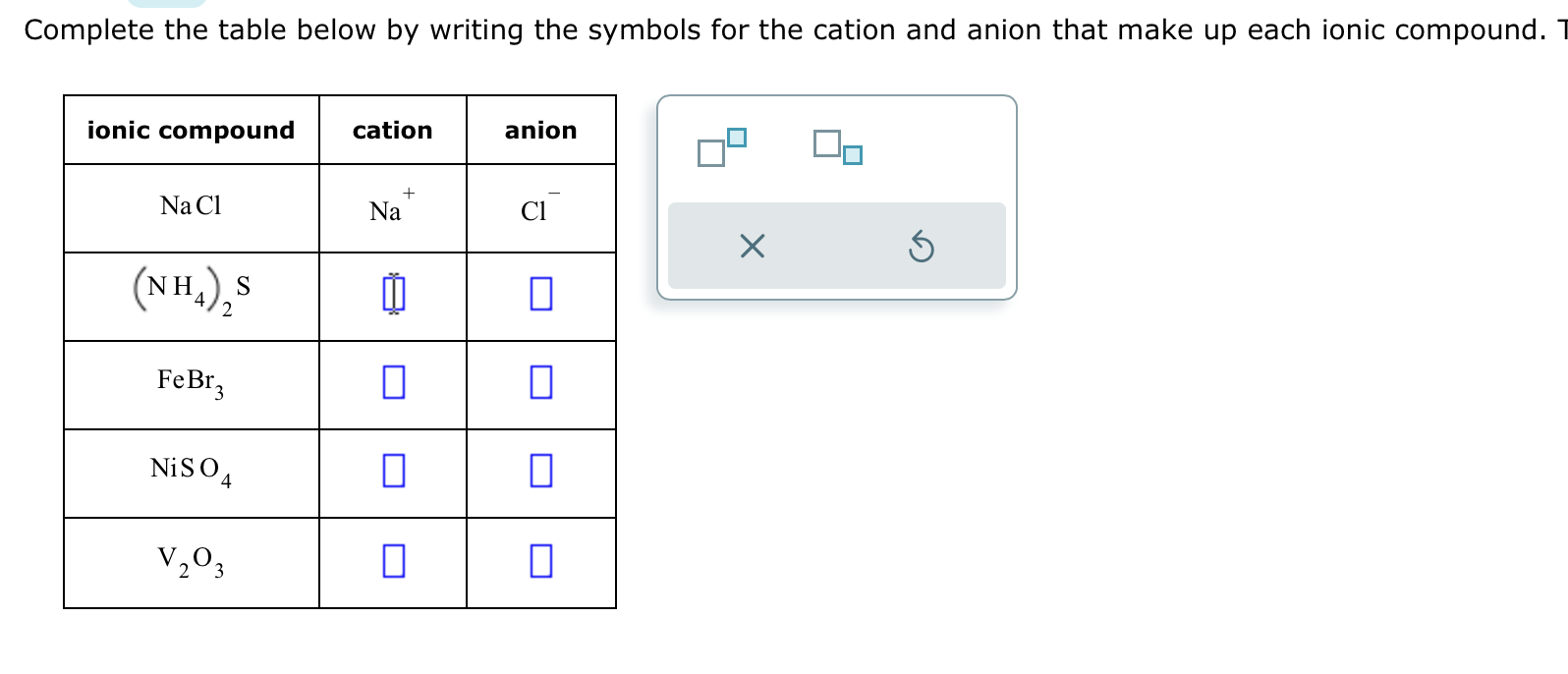 Solved Complete the table below by writing the symbols for | Chegg.com