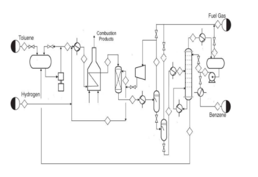 Solved 3. Name for each controlled variable, the | Chegg.com