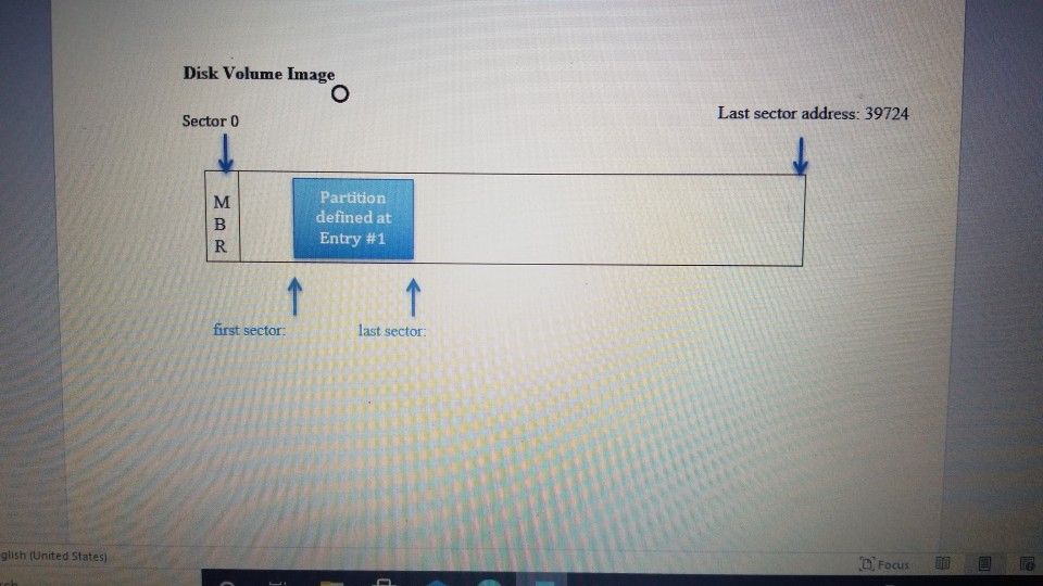 Draw the partitions of MBR image shown below using | Chegg.com
