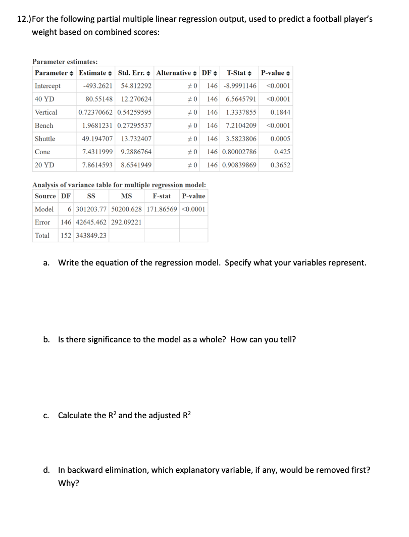 Solved 12.)For the following partial multiple linear | Chegg.com