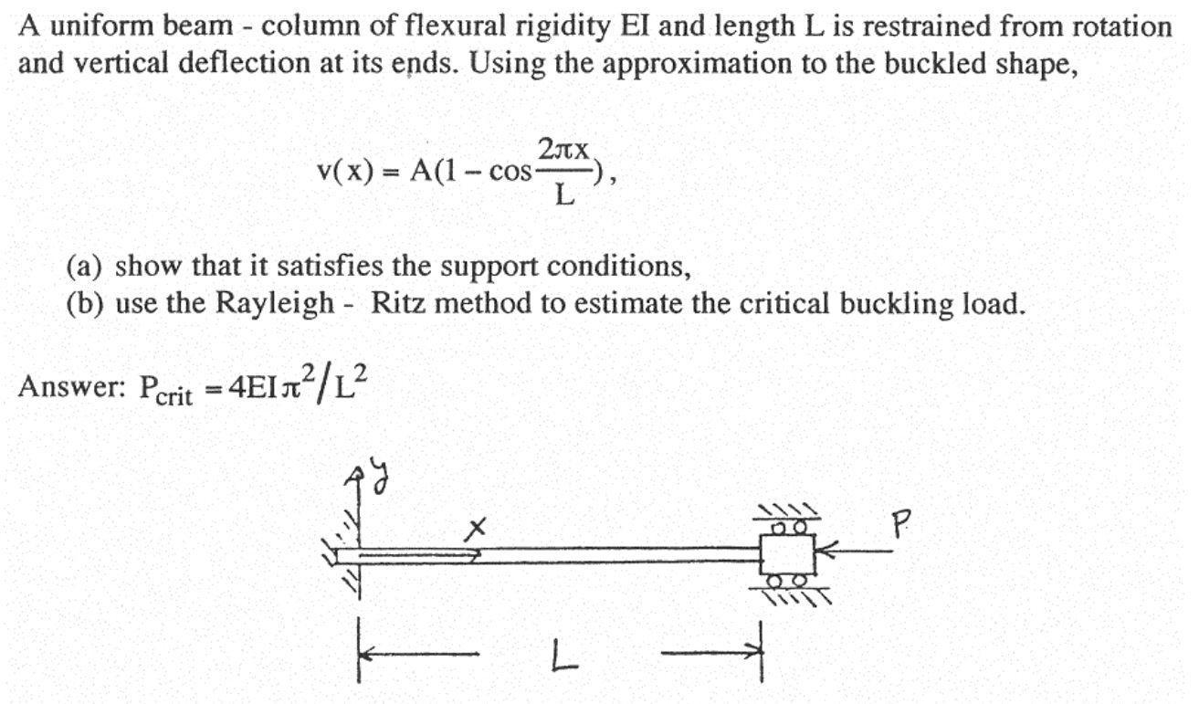Solved A uniform beam - column of flexural rigidity El and | Chegg.com